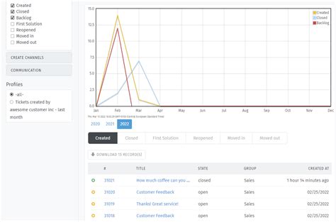 Report Profiles — Zammad Documentation