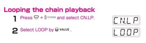 lofi 12 loop patten question r sonicware