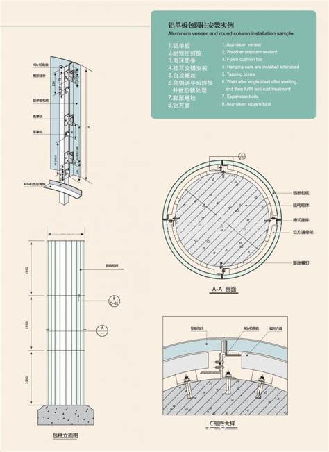 Silver Plain Pattern Aluminium Column Cladding Panel 1 5mm 3mm