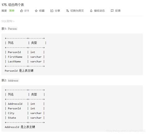 Leetcode 175 组合两个表 Left Join 连接查询leetcode Left Join Csdn博客