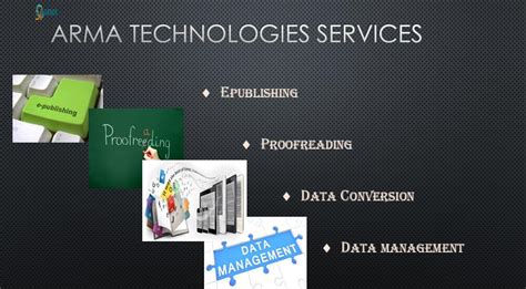 Sankari N On Linkedin Happy To Inform That We Are Doing The Following