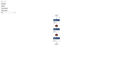 Onnx Modifier 高效可视化编辑onnx模型，自动处理减少重复工作 懂ai
