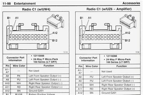 The Ultimate Guide To Understanding Delphi Wiring Diagrams