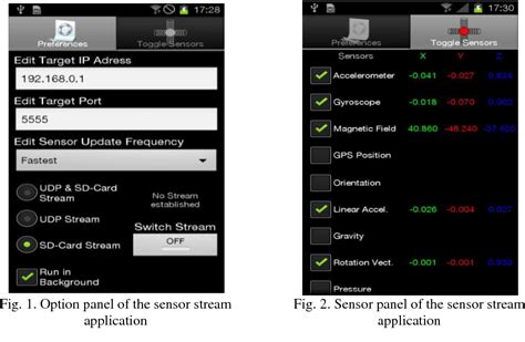 Figure 1 From Human Activity Registration Using Multisensor Data Fusion