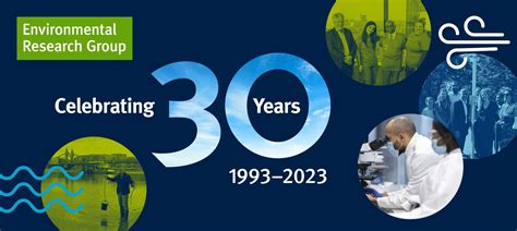Environmental Research Group Imperial College London Celebrates 30years Mrc Centre