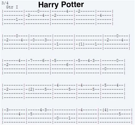 Ukulele Fingerpicking Songs Ukelele Chords Ukulele Songs Ukulele Songs Beginner Guitar Tabs