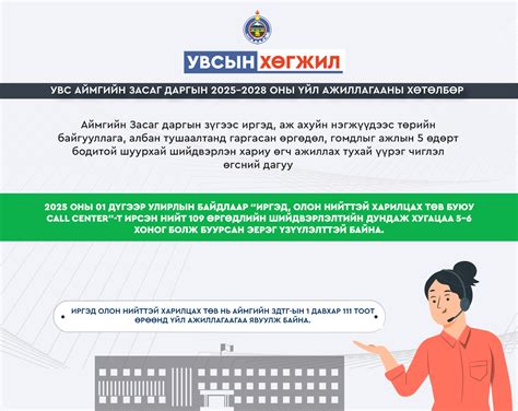 УВСЫН Аймгийн Засаг даргын зүгээс иргэд аж ахуйн нэгжүүдээс төрийн байгууллага албан
