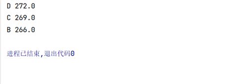 Py根据对象的某个属性排序，比大小python将list根据元素对象的某个属性值大小排序 Csdn博客