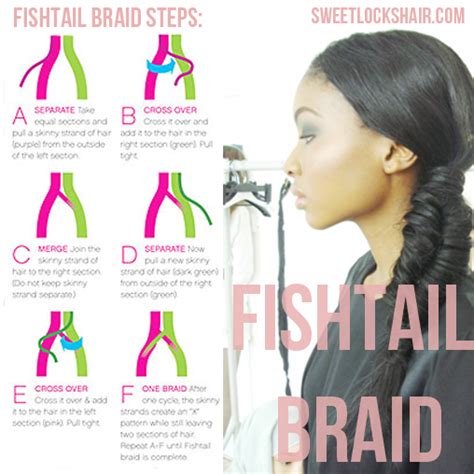 The Sweetest Hair How To Fishtail Braid Tutorial