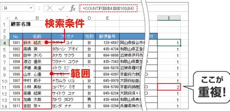 第三十九回 Excelデータの重複チェックで大惨事を防げ！ 本当は怖いexcel（エクセル）の話