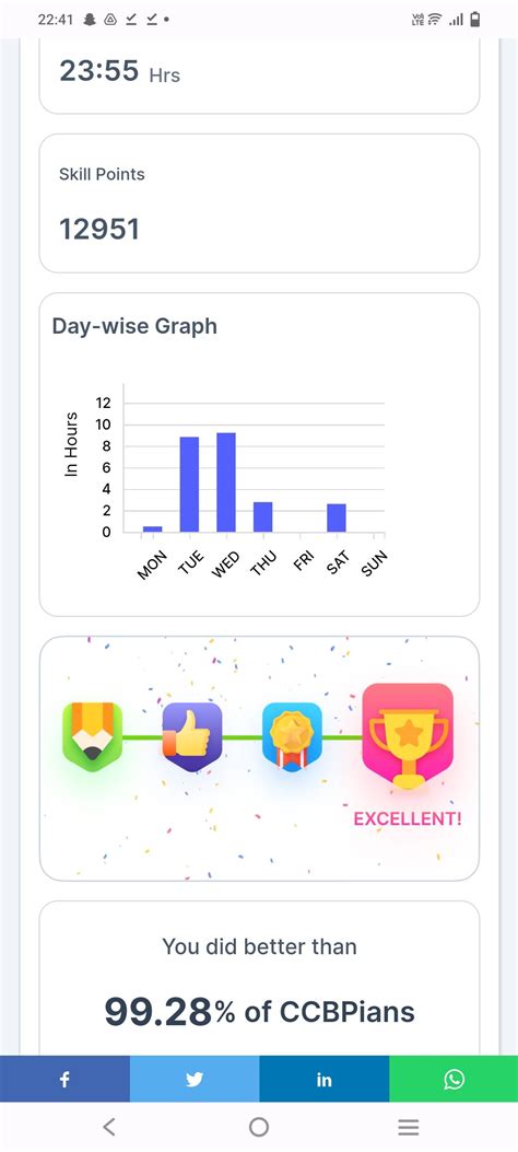sri lalitha veeraboina on linkedin nxtwaveteam rahulattulurisir