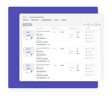 15 Best Tools For Ml Experiment Tracking Real Ai Buzz October 2024