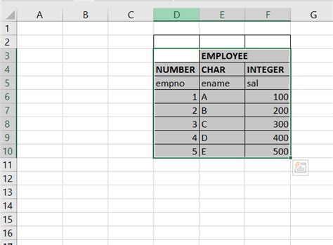 Python Read Excel Data From Dynamic Column Using Pandas Stack Overflow