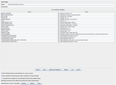 Load Test Apache Kafka On Openshift Using Apache Jmeter Braindose