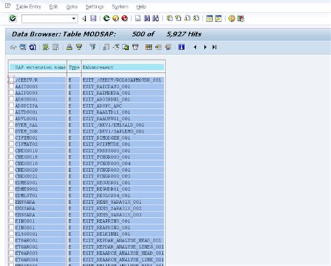 Sap Tech Searching Exit Using Table Modsap