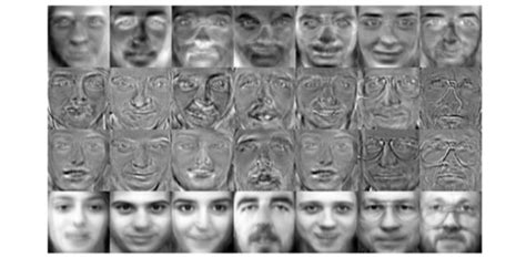 A New Discriminant Subspace Analysis Approach For Multi Class Problems Zero Lab