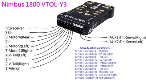 Nimbus Tricopter Vtol Vtol Plane Ardupilot Discourse