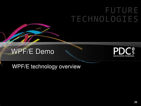 Ppt Choosing The Right Presentation Technology Windows Presentation