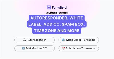 Musharof Chowdhury On Linkedin Even Though Entire Team Was Busy With Launching Our New Side