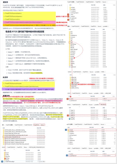 Stm32之freertos移植（重点）stm32移植freertos Csdn博客