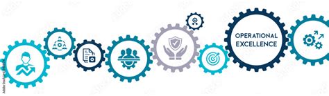 Operational Excellence Banner Vector Illustration Concept With The