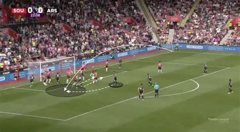 Positioning Movement And Roles In Attacking Corner Kicks The Football Analyst