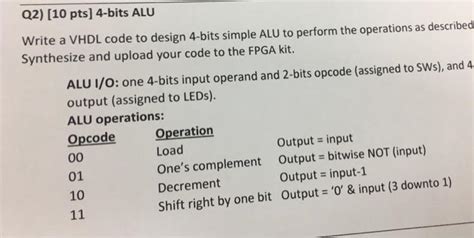 Solved Q2 10 Pts 4 Bits Alu Write A Vhdl Code To Design
