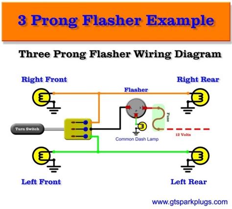 Turn Signal Flasher Wiring