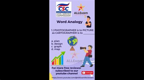 2024 Csc Reviewer Word Analogy Lumabas Sa Csc Exam 😱😱 Youtube