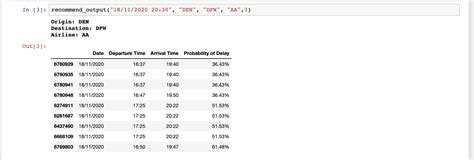 tabpy and tableau successfully deployed function but still get an error