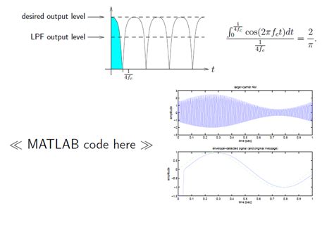 Quadrature Amplitude Modulation Qam By OpenStax Jobilize