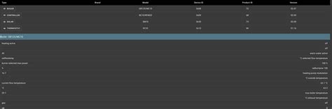webinterface wrong aligned tables · issue 54 · emsesp ems esp32 · github