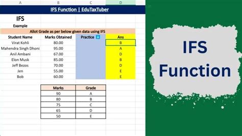 Anup Singh On Linkedin Ifs Function Excel Practice Online Excel