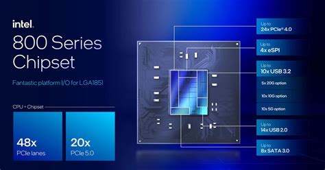 Intel S First AI PC Core Ultra Desktop Processors Use Way Less Power PetaPixel