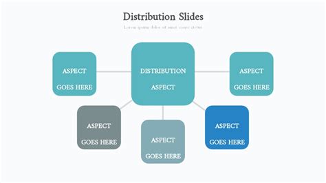 Diagram Showing The Different Types Of Distribution Slides Google Slide Theme And Powerpoint