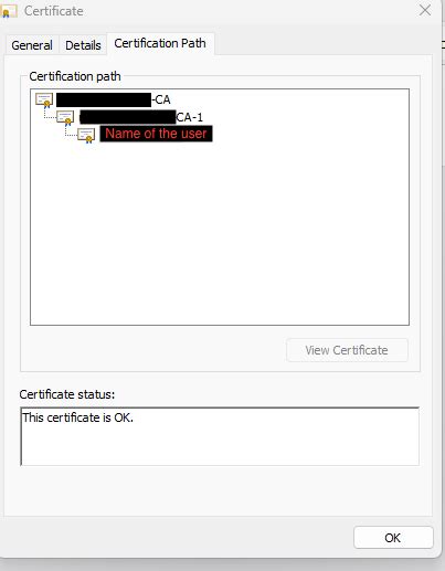 Smart Card Validation Is Failing