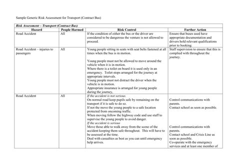 Transport Risk Assessment Template
