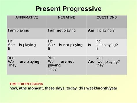 Презентація Present Progressive Tense