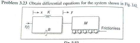 Solved Problem Obtain Differential Equations For The Chegg