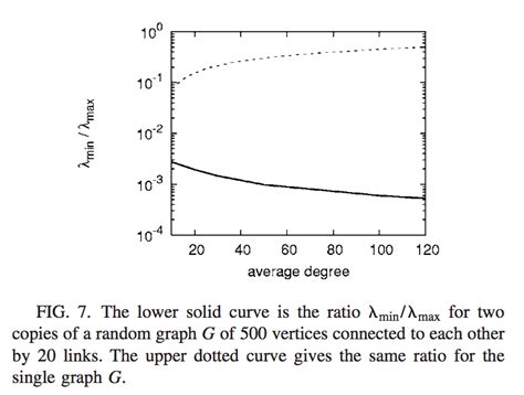 Python Drawing A Figure From Complex Formula Stack Overflow