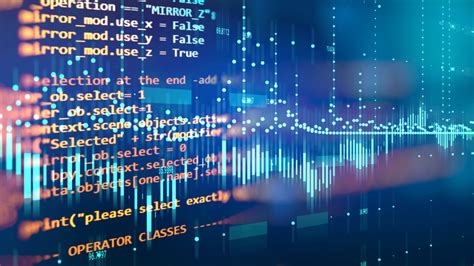 An Introduction To Test Driven Development