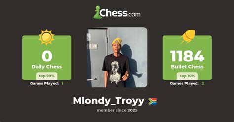 Mlondytroyy Chess Profile