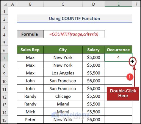 Count Number Of Occurrences Of Each Value In A Column In Excel
