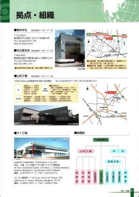 ハローワークインターネットサービス 事業所画像情報