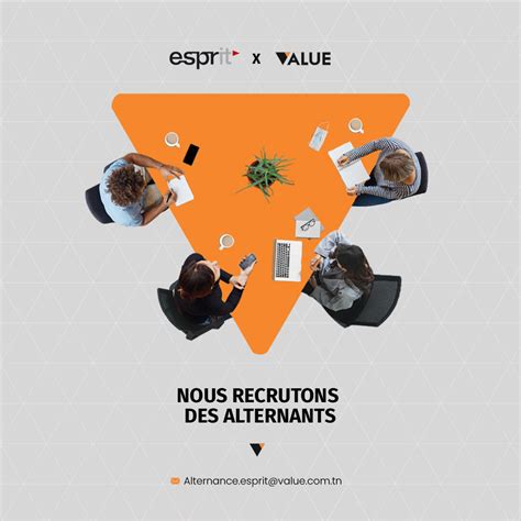 Jihed Mrouki Posted On Linkedin