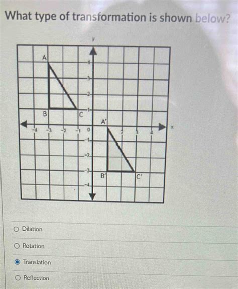 Solved What Type Of Transformation Is Shown Below Dilation Rotation Translation Reflection Math