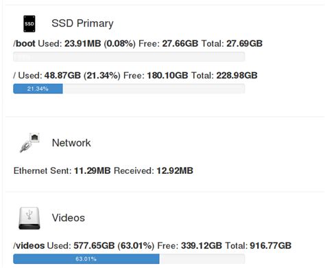 Release Raspberry Pi Stats Page Custom Apps And Drivers Hubitat