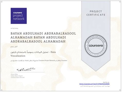 Bayan Alhamadah On Linkedin Dataviz Python Neverstoplearning