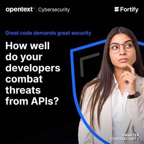 Opentext Cybersecurity On Linkedin 2024 State Of Code Security Report