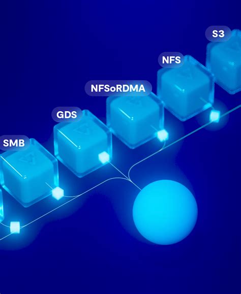 Multi Protocol Namespace Vast Data